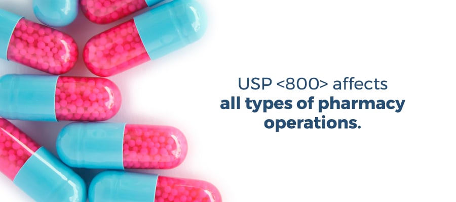 USP It’s Not Just for Compounding Pharmacies